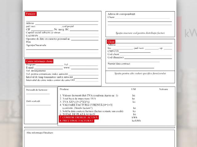 Factura la energie a fost simplificată. Informațiile suplimentare din ...